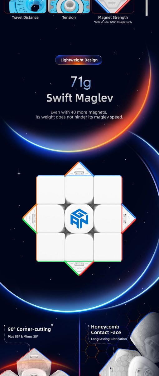 GAN 13 M MagLev för 769 kr - Cuboss.se